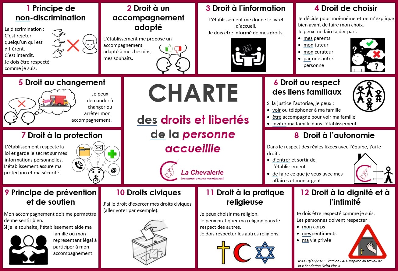 Formation au Makaton - La chevalerie